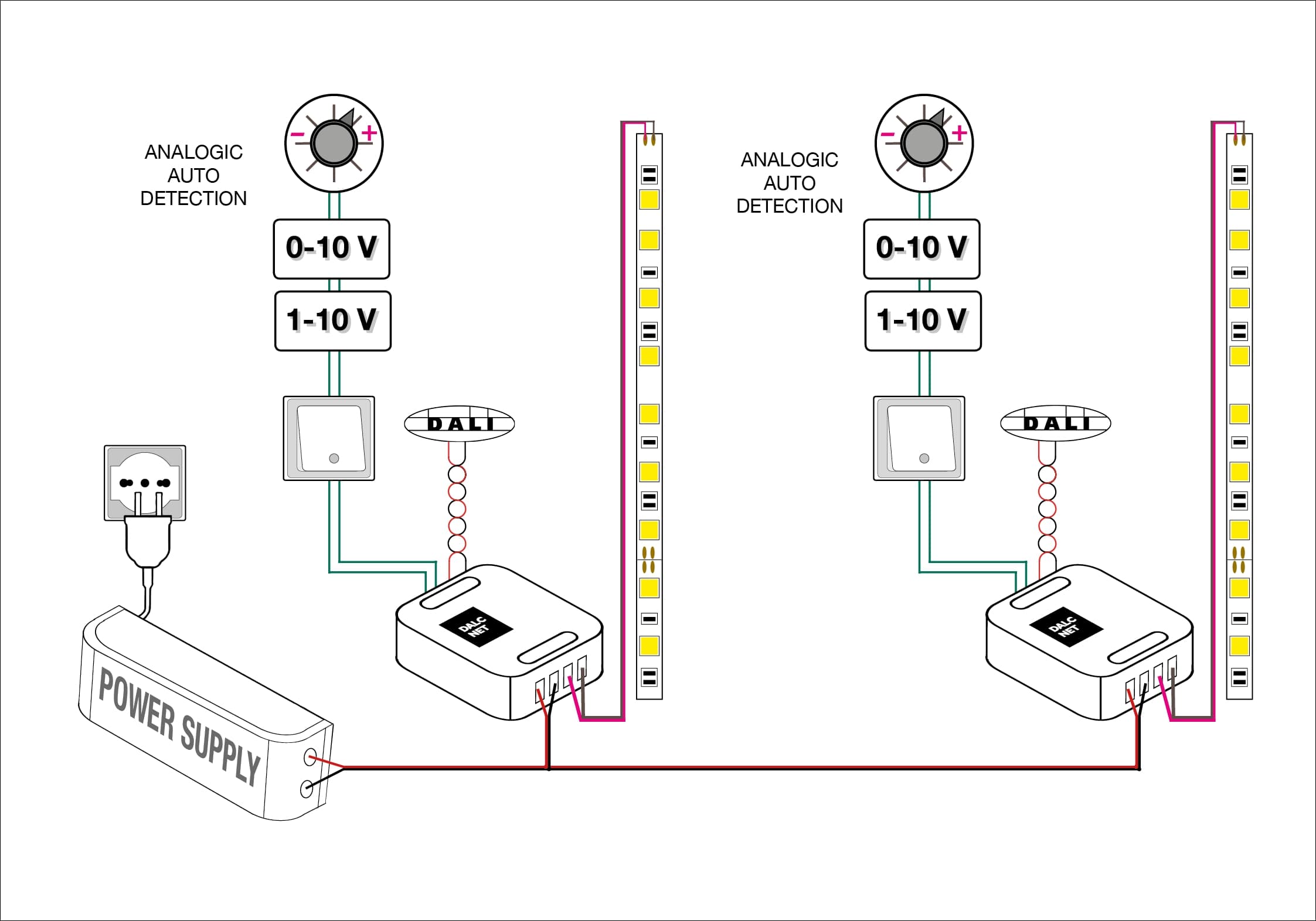 DLM1248-1CV-DALI