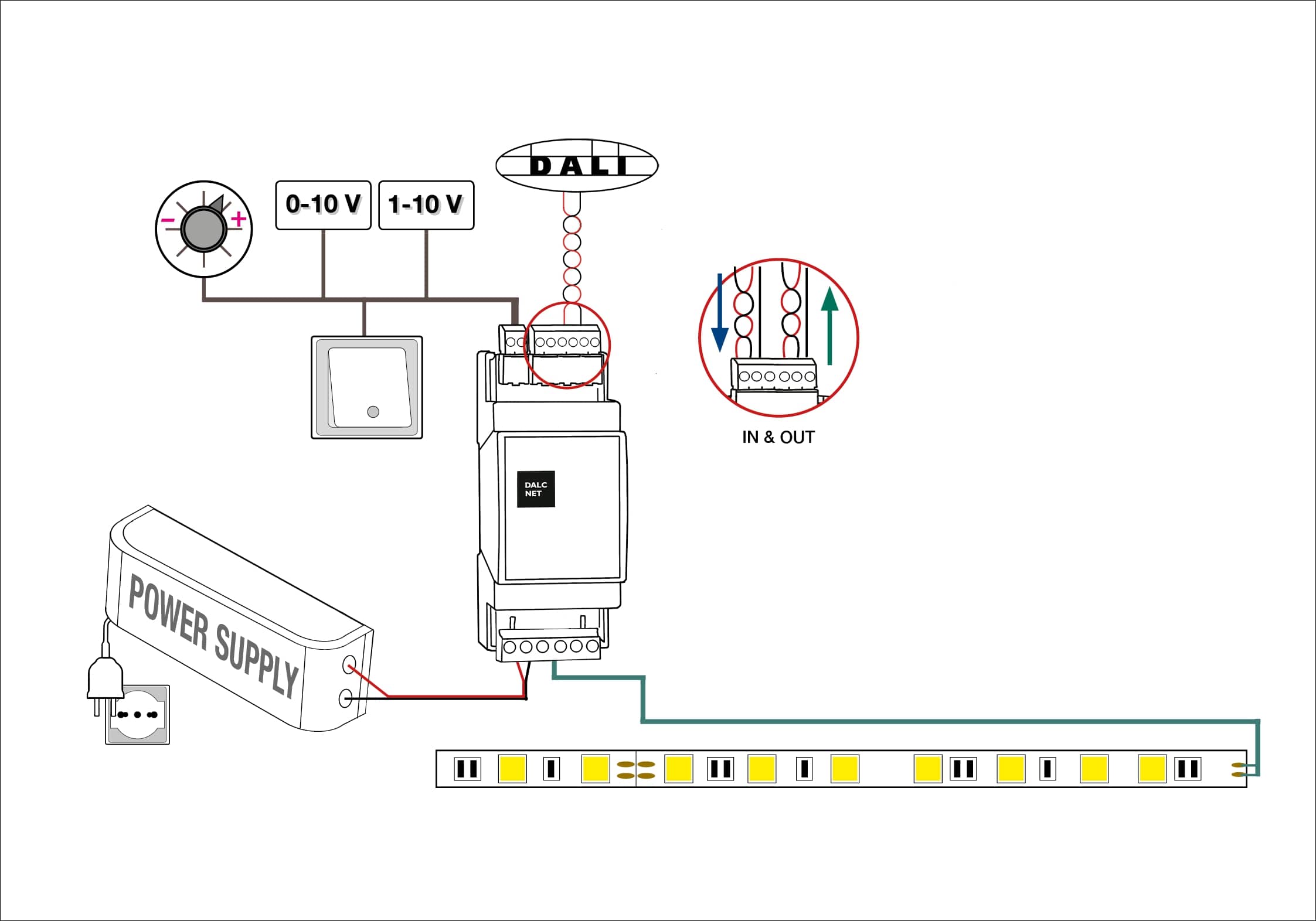 DLD1248-1CV-DALI